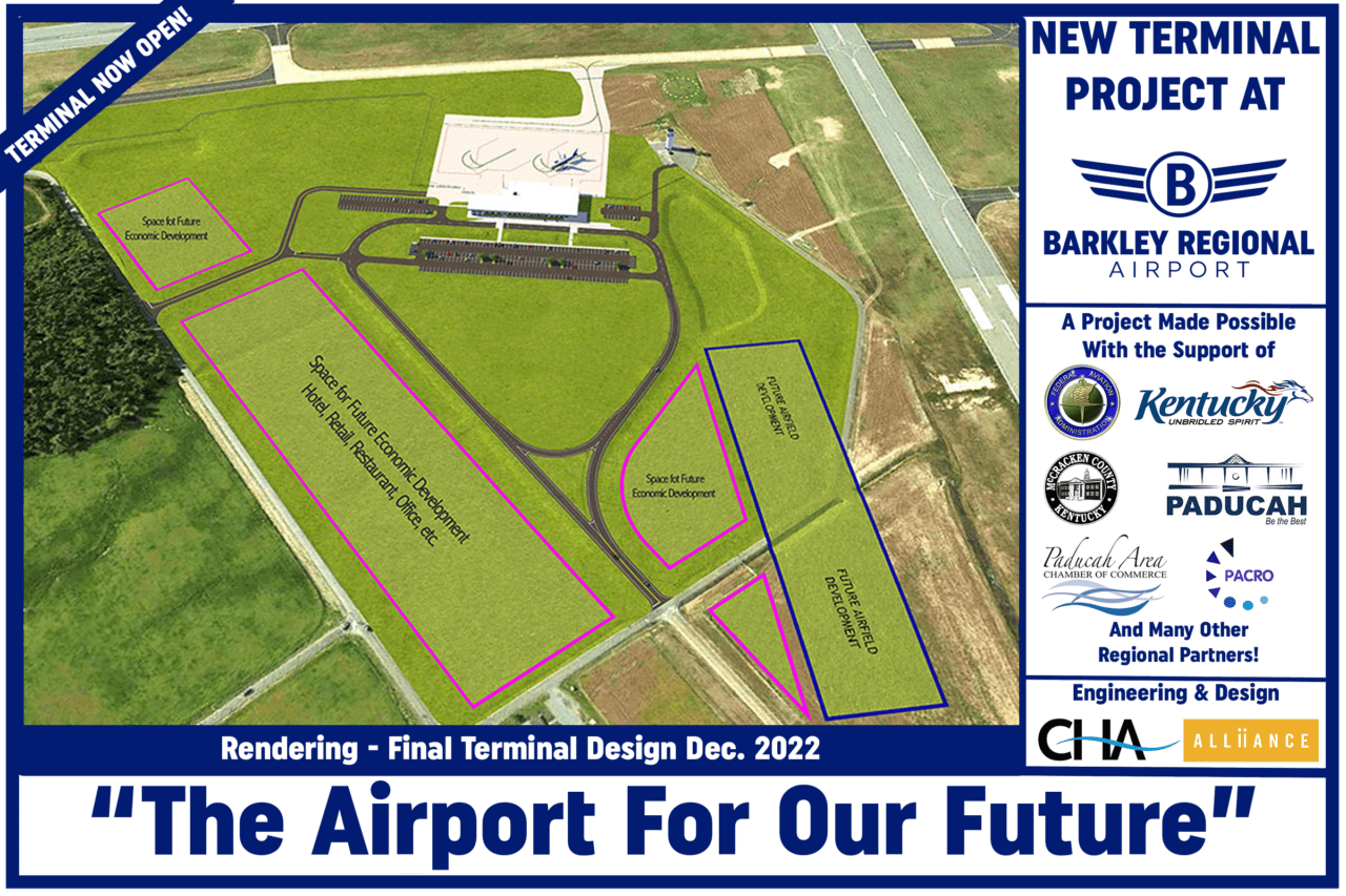 Development - Barkley Regional Airport - Paducah, KY